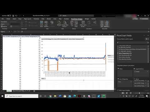 PC Temperature Monitoring (HWInfo64 and MS Excel)