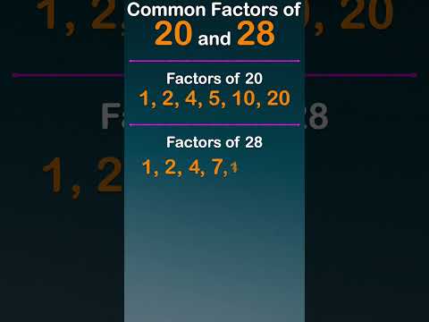 Common Factors of 20 and 28 / #shorts /#maths / #viral / #mathstricks / #commonfactor