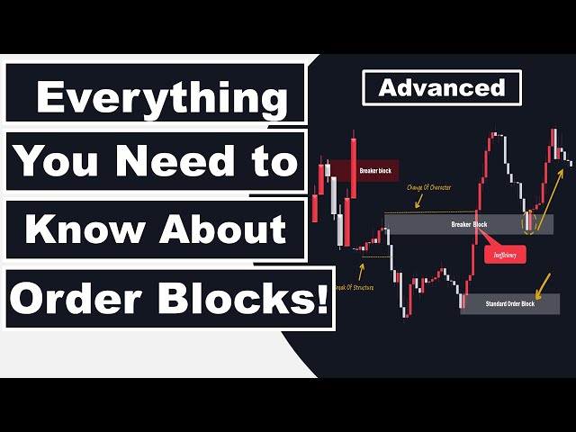 Mastering Order Blocks: A Comprehensive Guide to High-Quality Trading Opportunities | Galaxy.ai ...