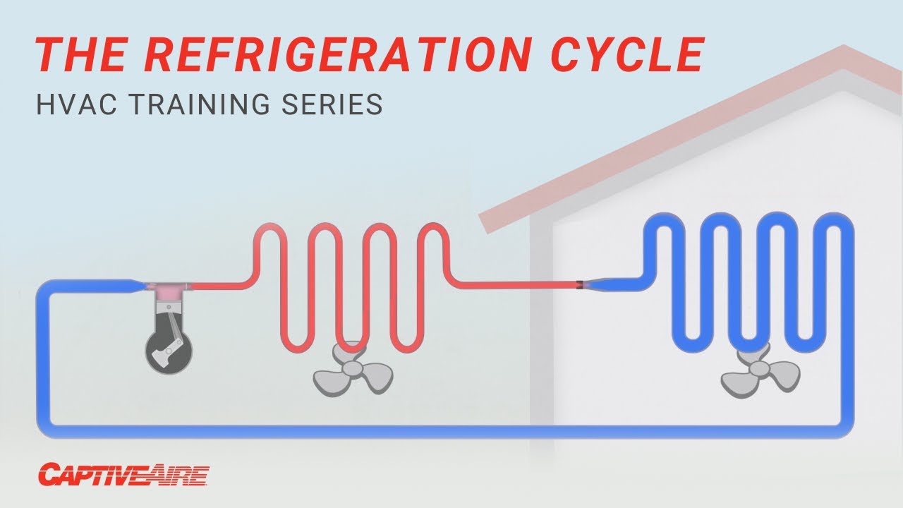 Refrigeration 101