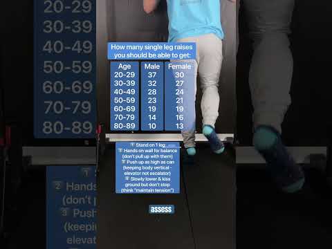 Test Your Calf Strength / Is It “Normal”? #physiotherapist #fitness