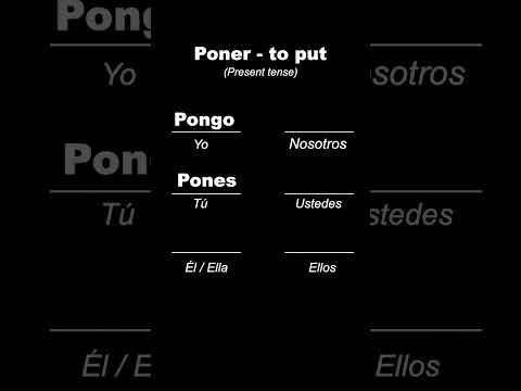 Poner - Spanish Verb Present Tense