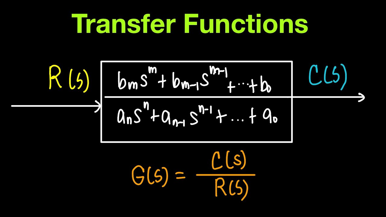Feedback and Control Systems Episode 8: Transfer Function Part 1