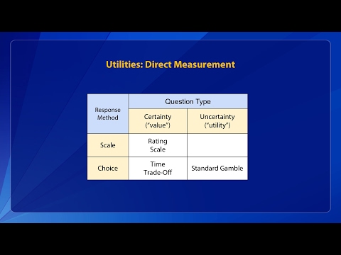 Economic Evaluation Webcast Part 5 of 5: Cost-Effectiveness Analysis