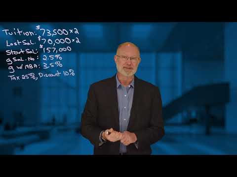 Rice University: Jones Graduate School of Business — Unimy