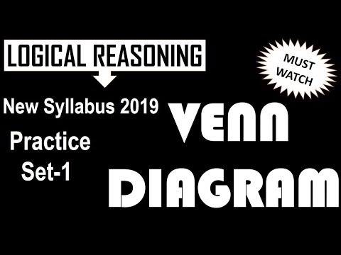 Venn Diagrams Practise Questions 1 Video Lecture - Logical Reasoning for UGC NET