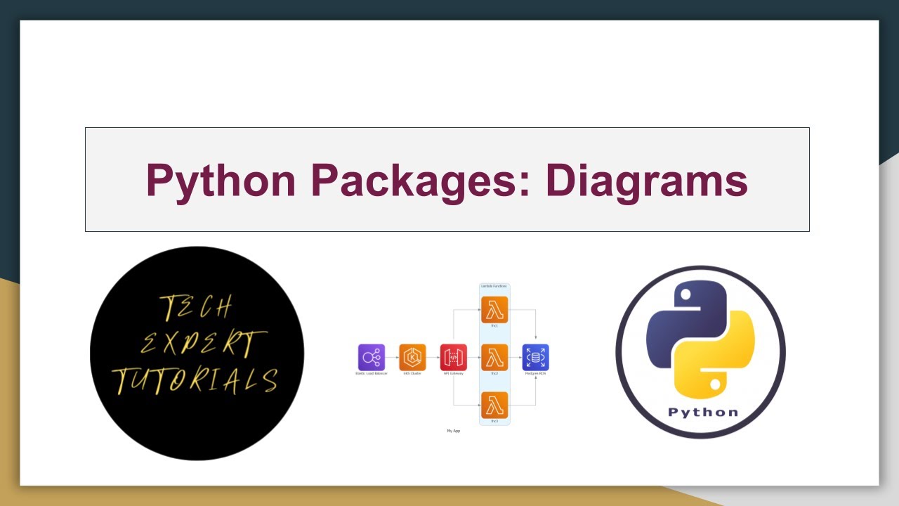 Python Diagrams Module - Make Awesome Architecture and Workflow Diagrams in Python
