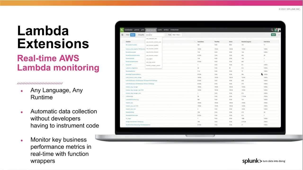 Monitoring Serverless Applications with Splunk