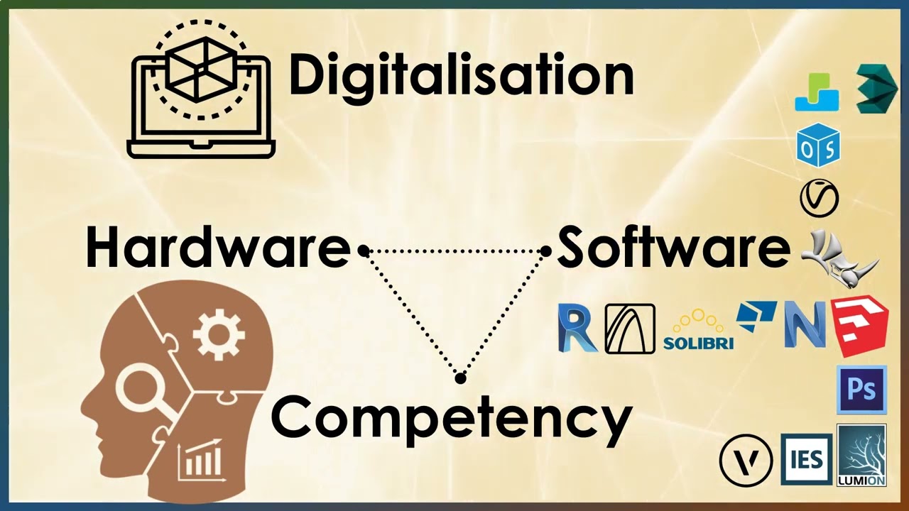 7  Why Digitalisation in Construction