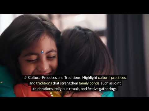 Family; meaning, definition and characteristics - Families in the Indian context