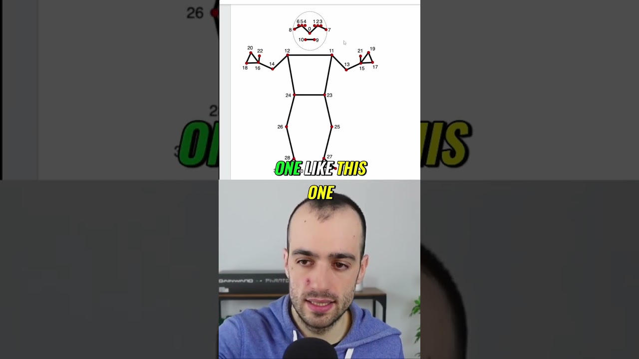 Unlocking Pose Estimation: Real-Time Keypoint Detection