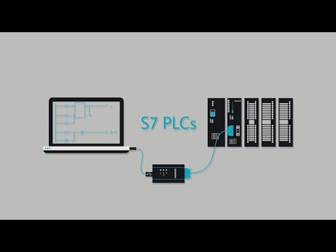 شرح PLC Programming Courses معتمد - منصة معارف