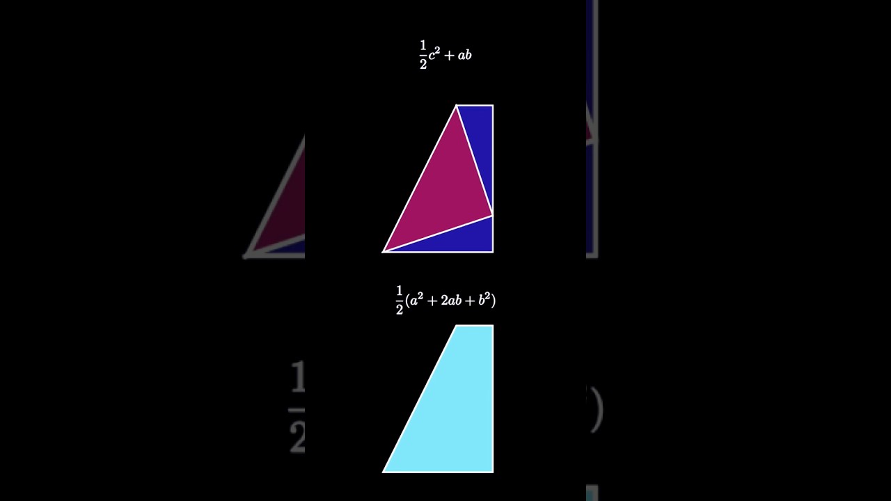 Garfield’s Pythagorean Proof