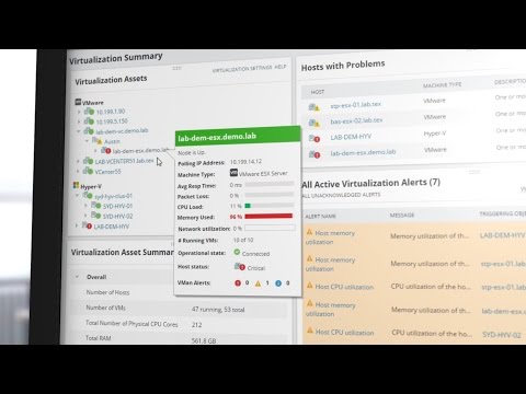 Monitor, Troubleshoot and Optimize Your Virtual Environment with SolarWinds Virtualization Manager