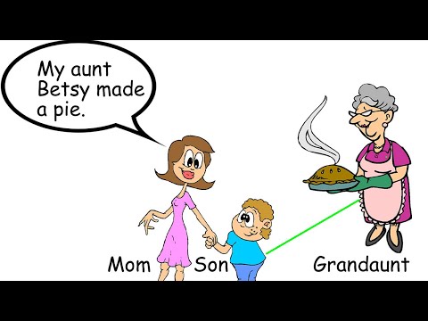 American Sign Language ASL Video Dictionary - great aunt