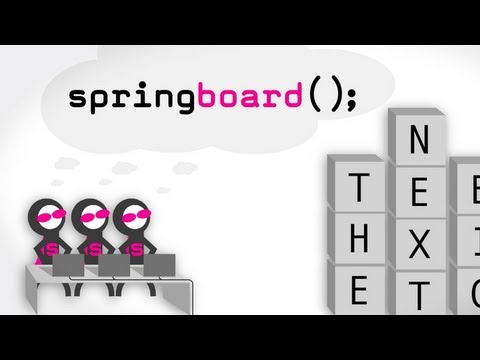 Springboard The Startup Accelerator