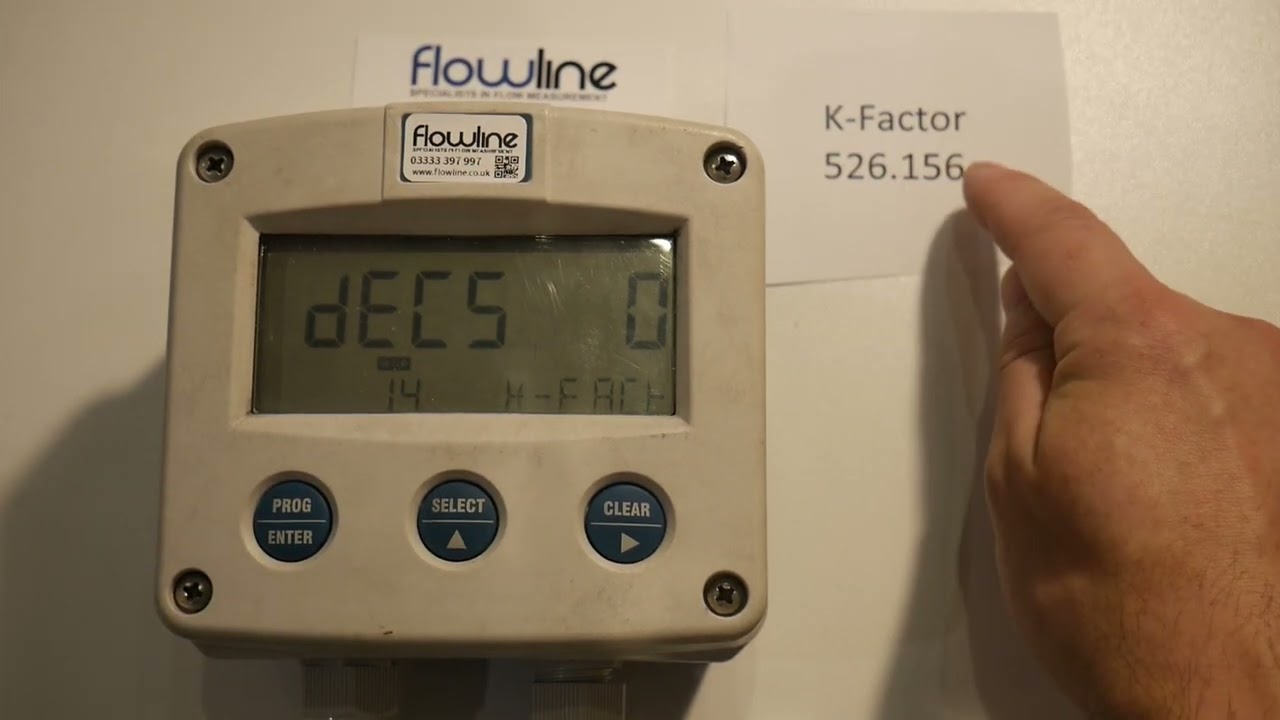 K Factor Programming