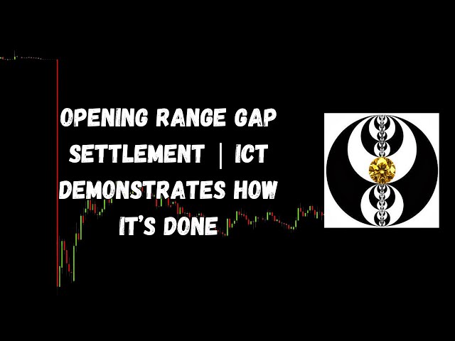 Understanding Opening Range Gap Settlement in Trading | Galaxy