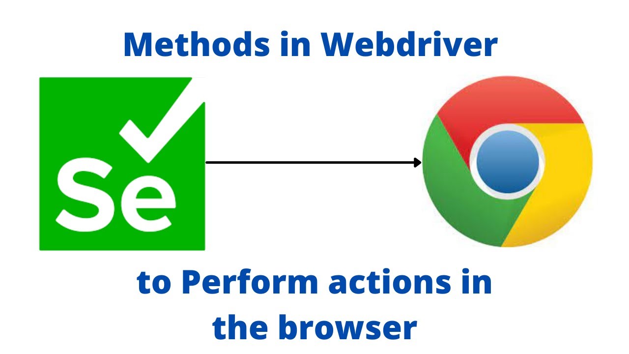 Develop BDD Automation Framework from Scratch | Selenium Java | #findelement in #selenium #webdriver
