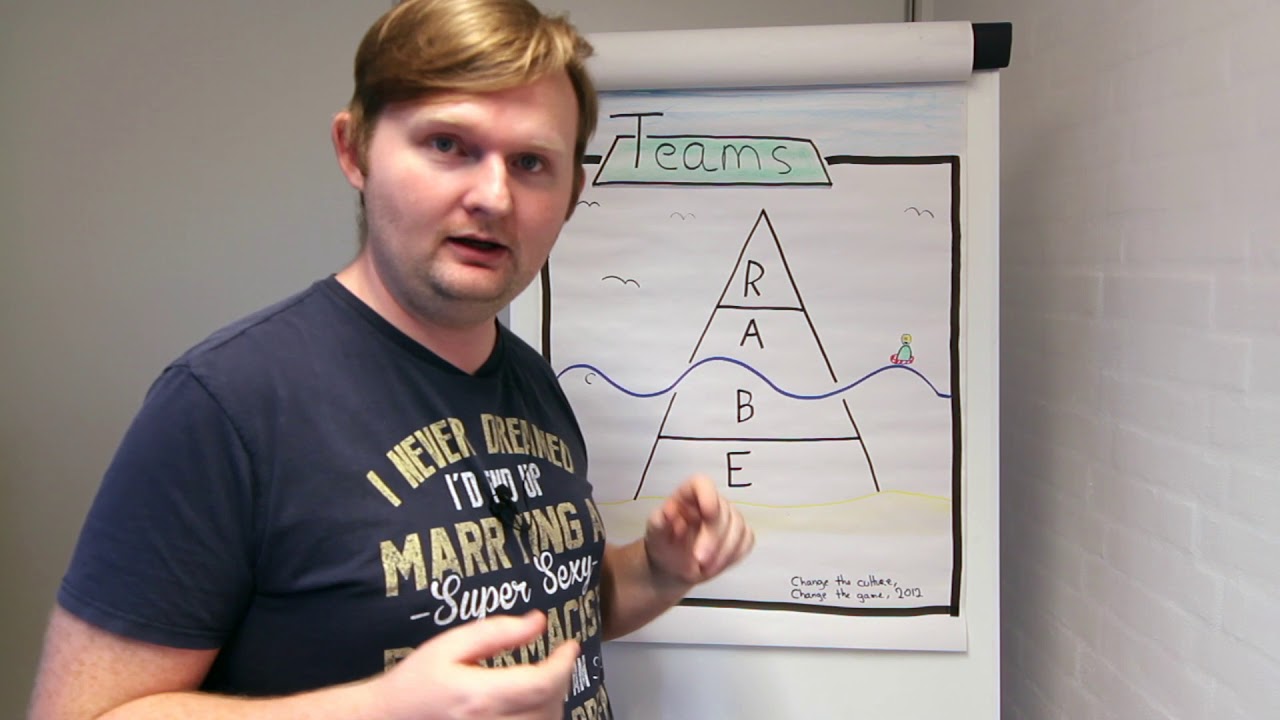 Pyramid of Results with Carsten Lützen