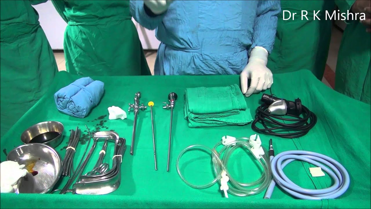 How to do Diagnostic Hysteroscopy?