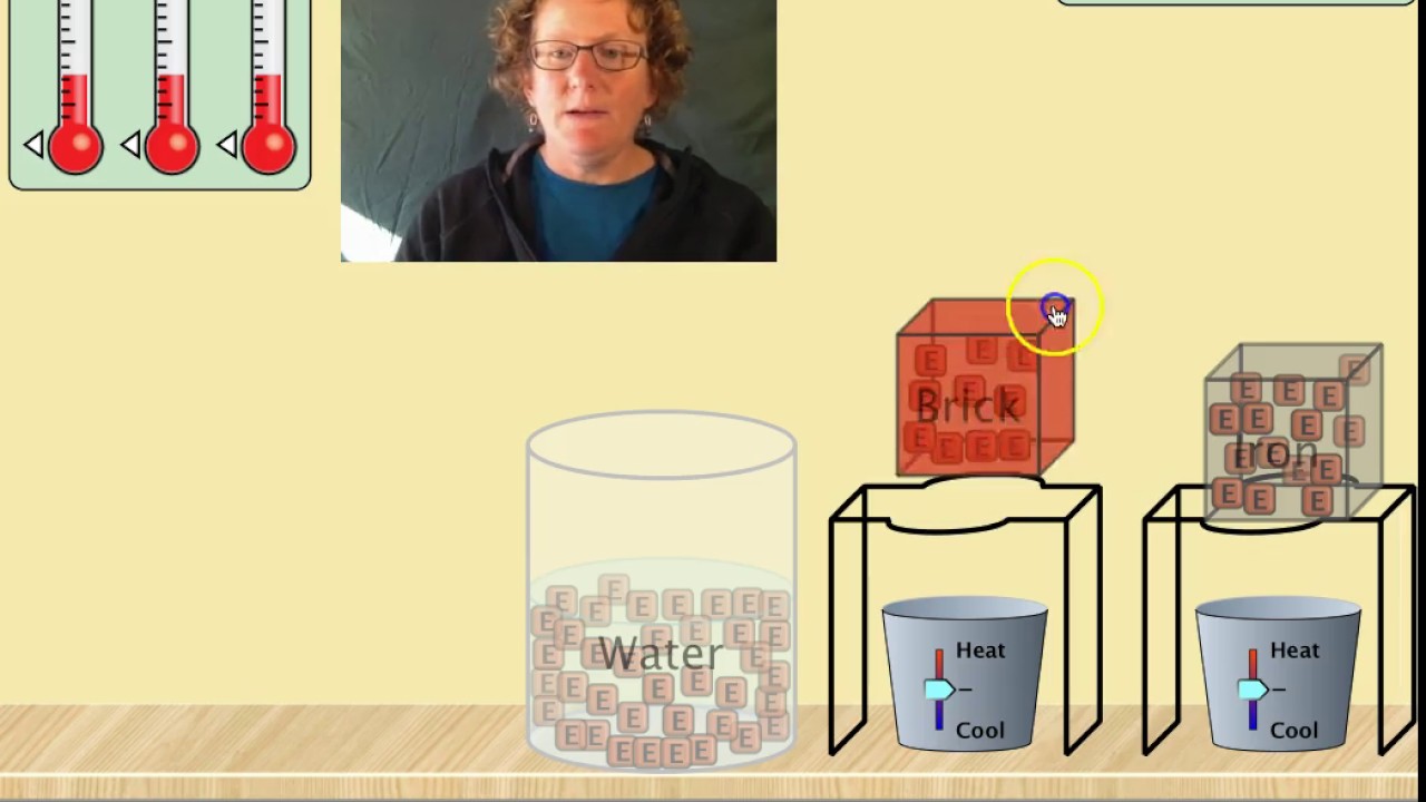 PhET energy forms and changes Pt 1