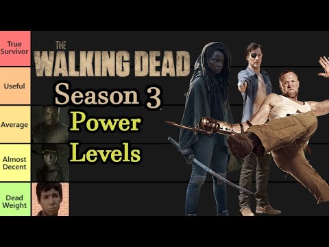 The Walking Dead Characters Ranked on Ability (Season 3)