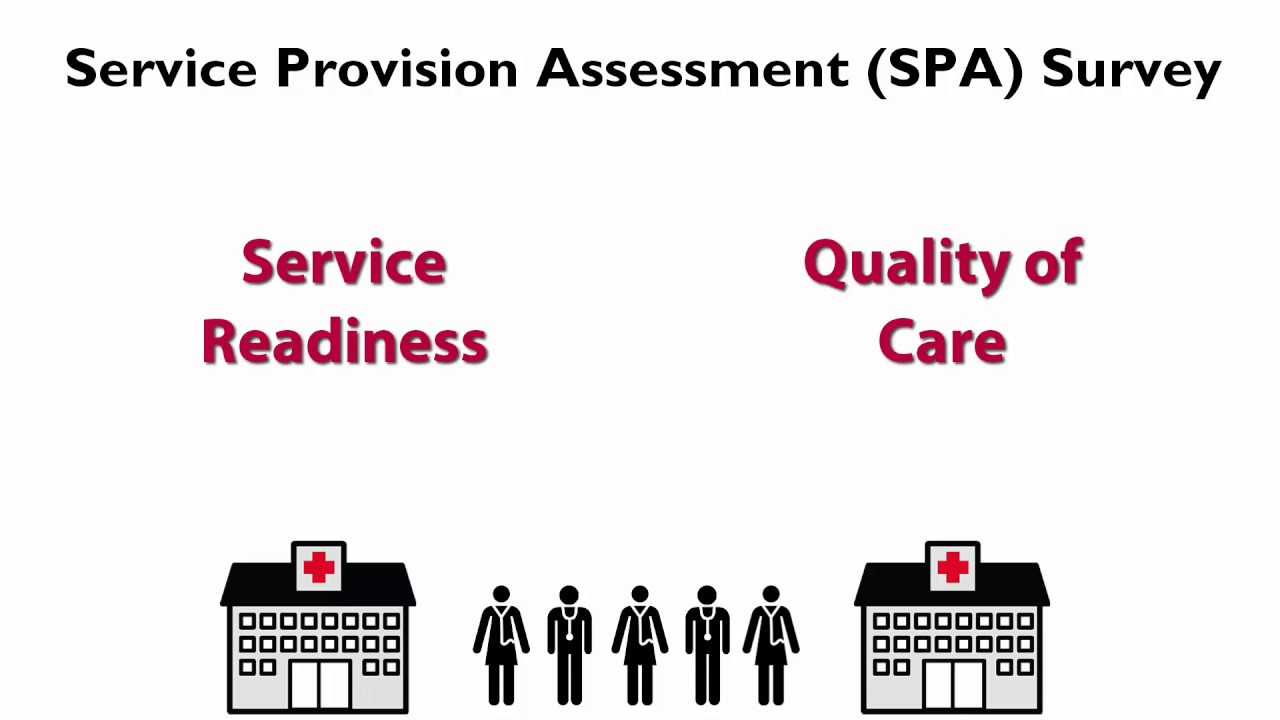 How to Read SPA Tables