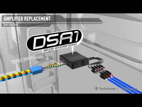 Rockford Fosgate DSR-1 8-Channel Digital Signal Processor