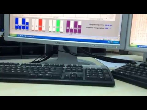 Central Control Room : An Overview