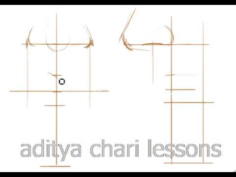 How to draw lips by Aditya Chari