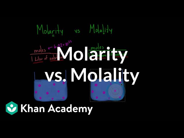 Understanding Molarity and Molality: Key Differences Explained | Magica