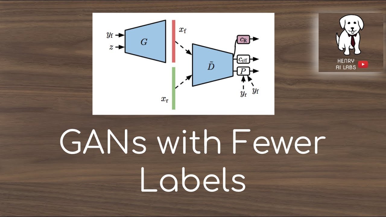 GANs with Fewer Labels