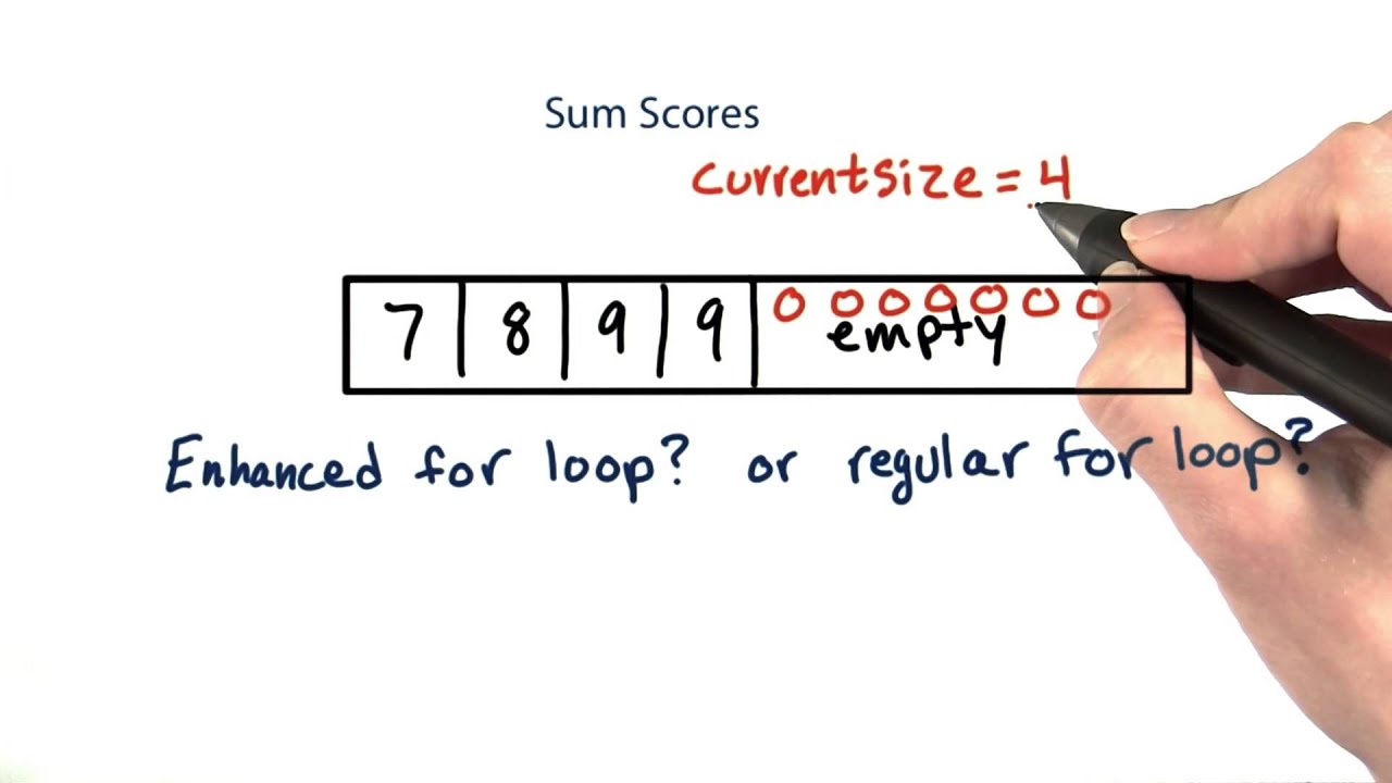 Sum Scores - Intro to Java Programming