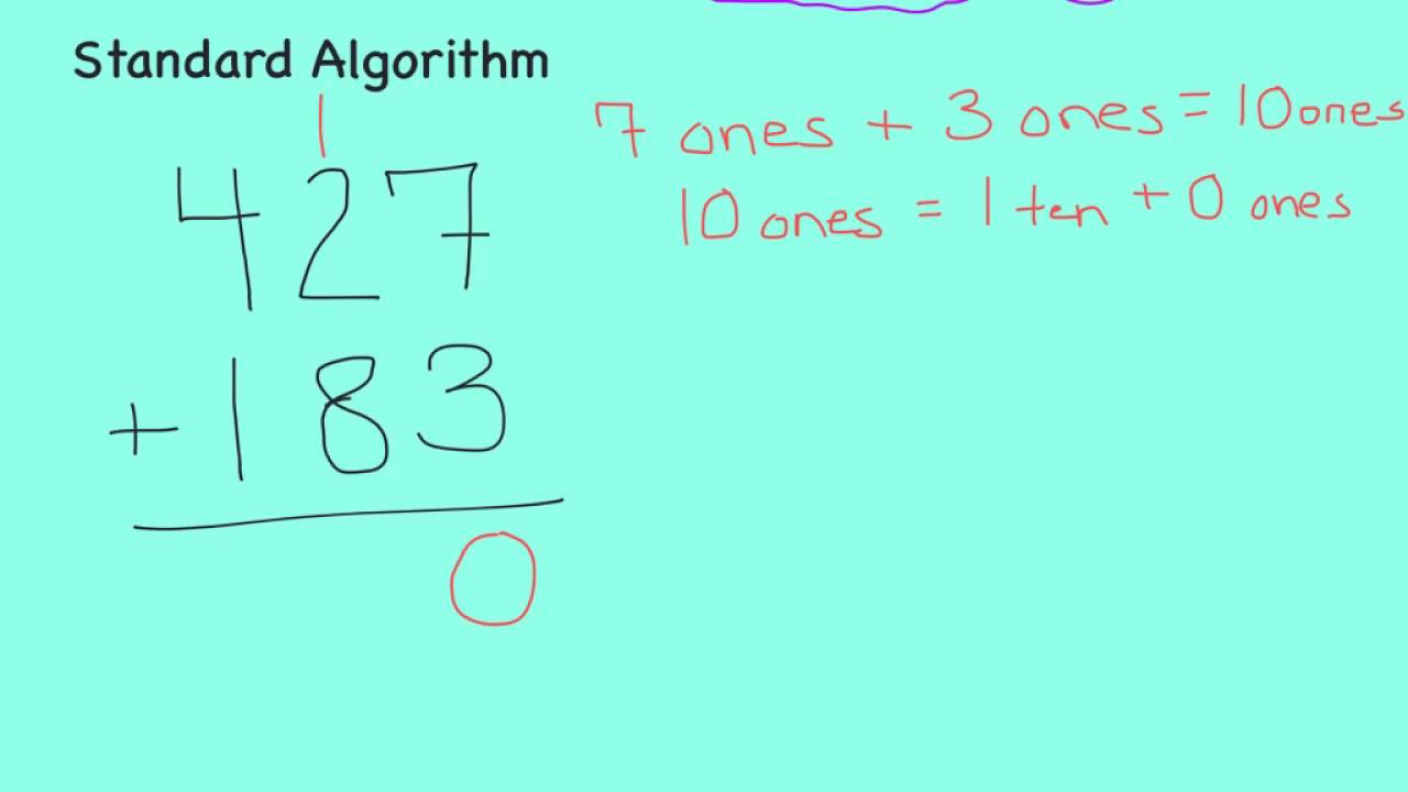 Adding Hundreds using Standard Algorithm