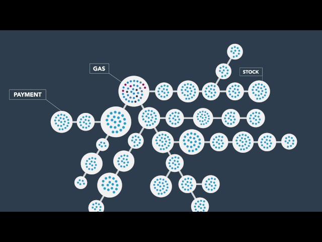 Ringtail E-discovery Software Pricing, Reviews, & Features in 2022