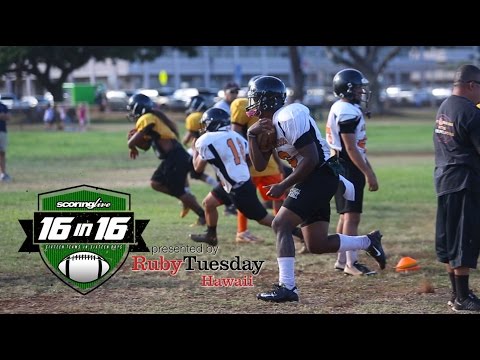 16in16 Football Preview: Campbell Sabers (2015)