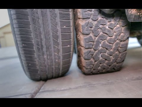 2018 Crosstrek: Weight comparison between Methods and Stock...