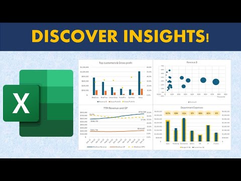 Excel Charts & Graphs for Advanced Financial analysis📈 – Learn ...
