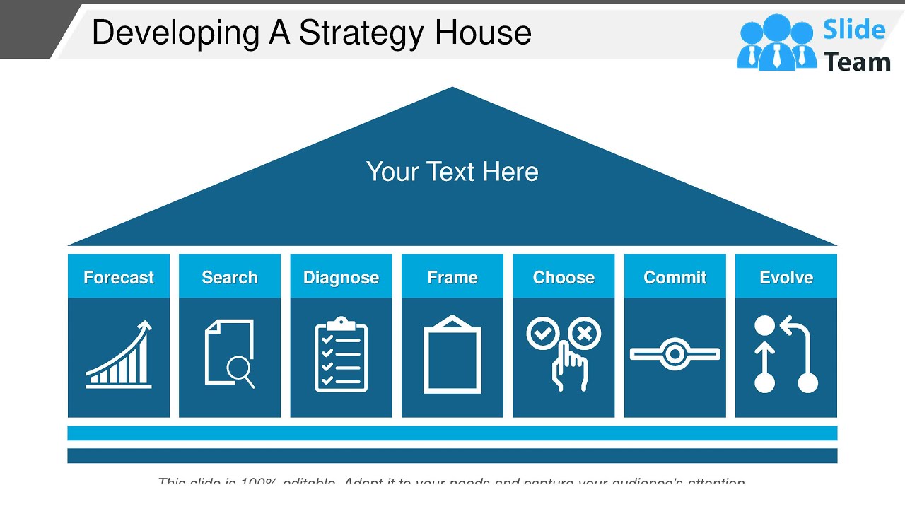 Developing A Strategy House Example Of Ppt