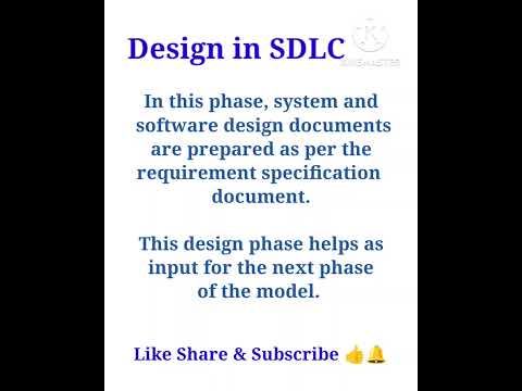 design in SDLC | #shorts #shortsvideo #youtubefeeds #viralvideo #sdlc #viral