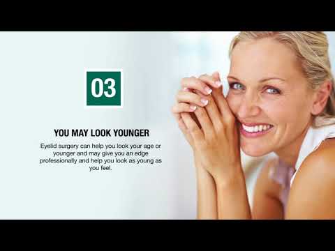6 Facts You Should Know before Planning Eyelid Surgery