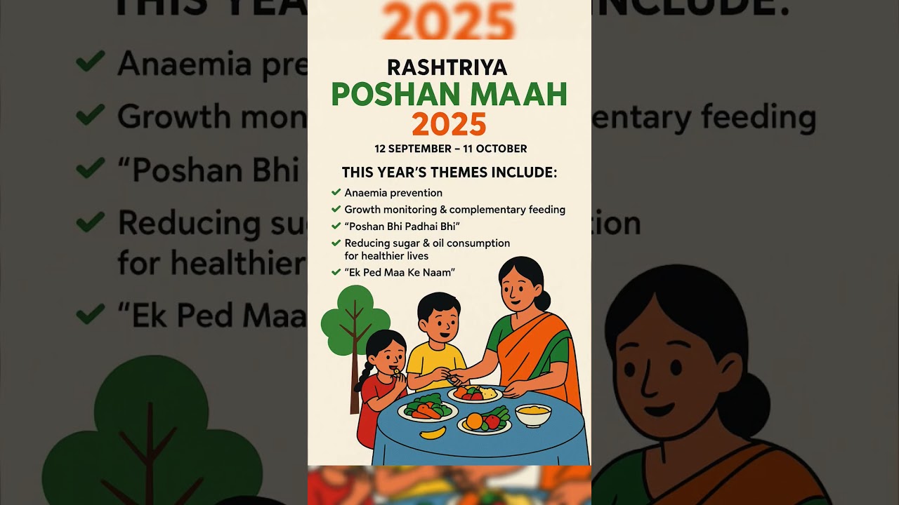 🌱 Rashtriya Poshan Maah 2025 | Suposhit Bharat, Saksham Bharat 🇮🇳