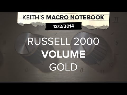 Keith's Macro Notebook 12/2: Russell 2000 | Volume | Gold