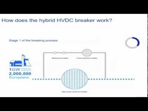 Hybrid HVDC Breaker, how does it work?