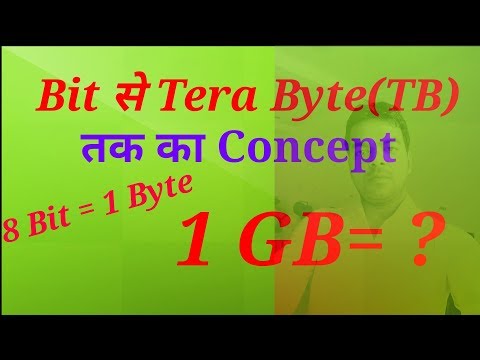 Computer Unit || Computer Memory Unit || Bit Byte KB MB GB TB Deatail