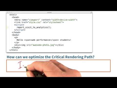 Learn What optimizations would you try Website Performance Optimization ...