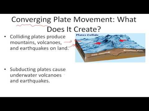 Convergent Plate Movement: What Is It, and What Does it Create?