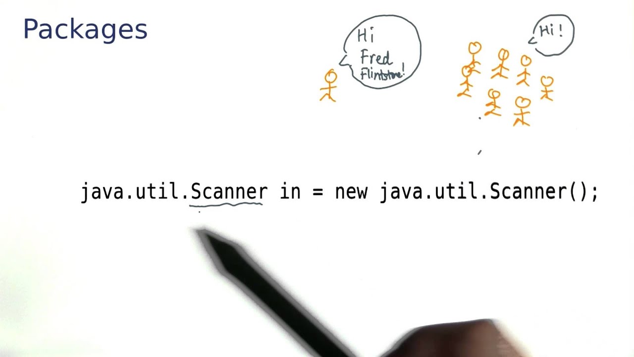 Packages - Intro to Java Programming