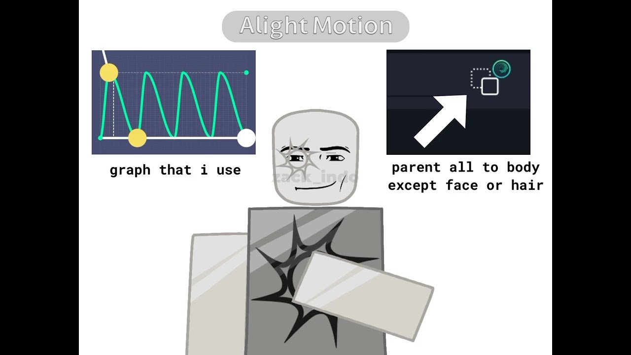 Tutorial how to tween in alight motion